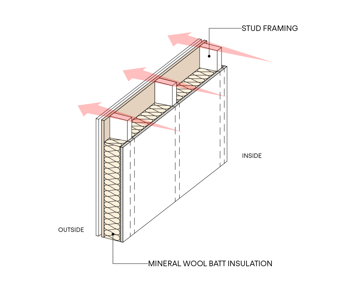 Superior Insulation: Boost Comfort & Energy Efficiency